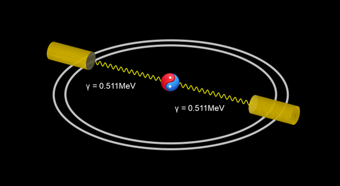 Electron–Positron Annihilation and Pair Creation｜ST Unit System – Art ...